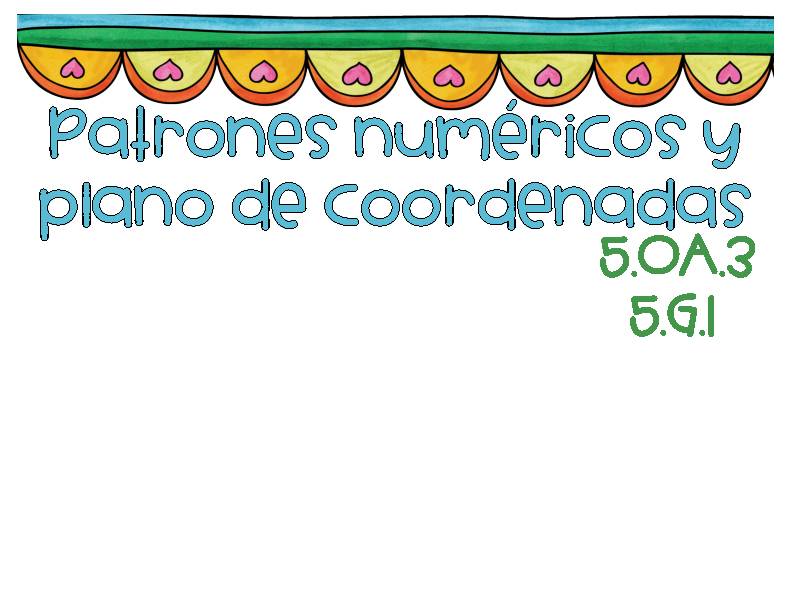 Patrones numéricos y plano de coordenadas problemas - Classful
