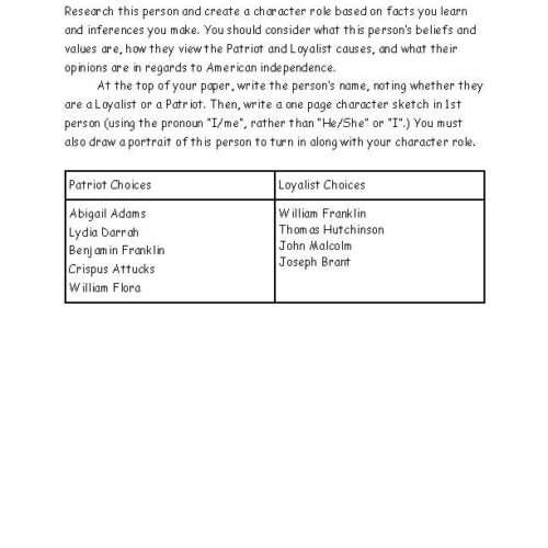 Character Role Project - Classful