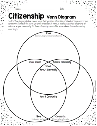 Citizenship Worksheet Set of 12 - Classful