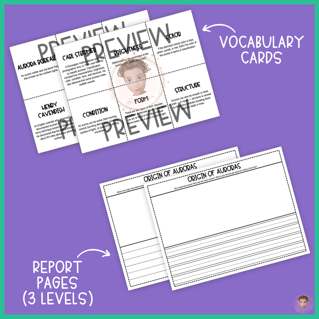 Northern Lights Unit Study (Aurora Borealis Lesson Plan, Report ...