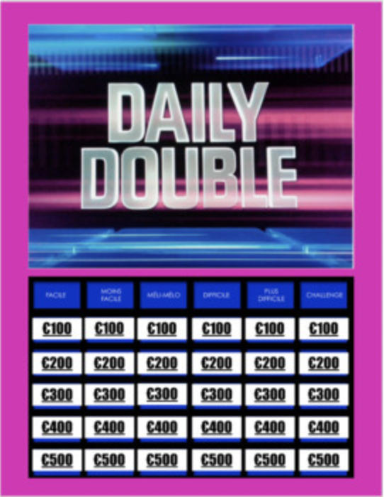 French Passé Composé With Avoir - Irregular Verbs PowerPoint Jeopardy ...