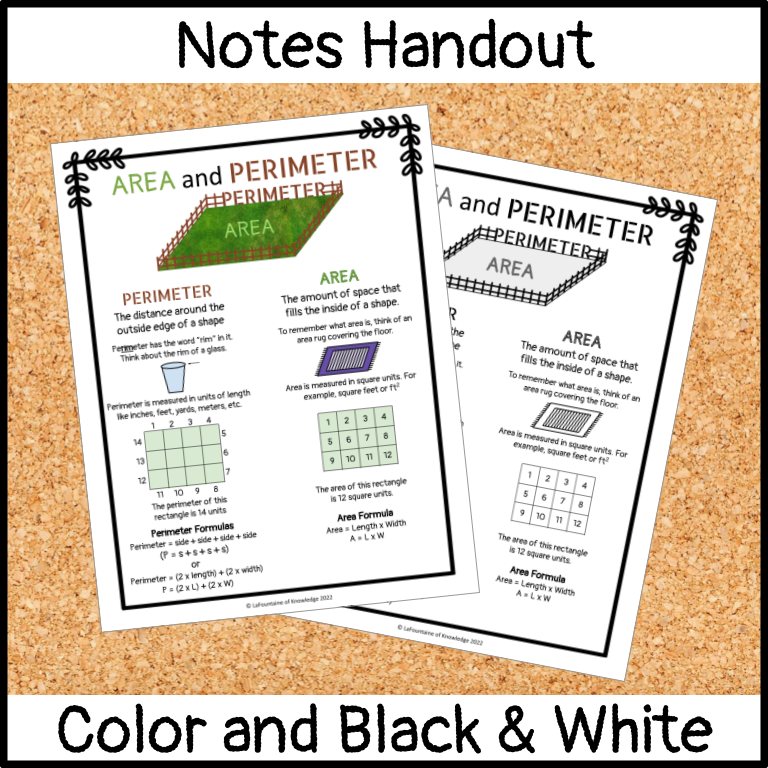 Area and Perimeter Anchor Chart Posters and Notes Handout - Classful