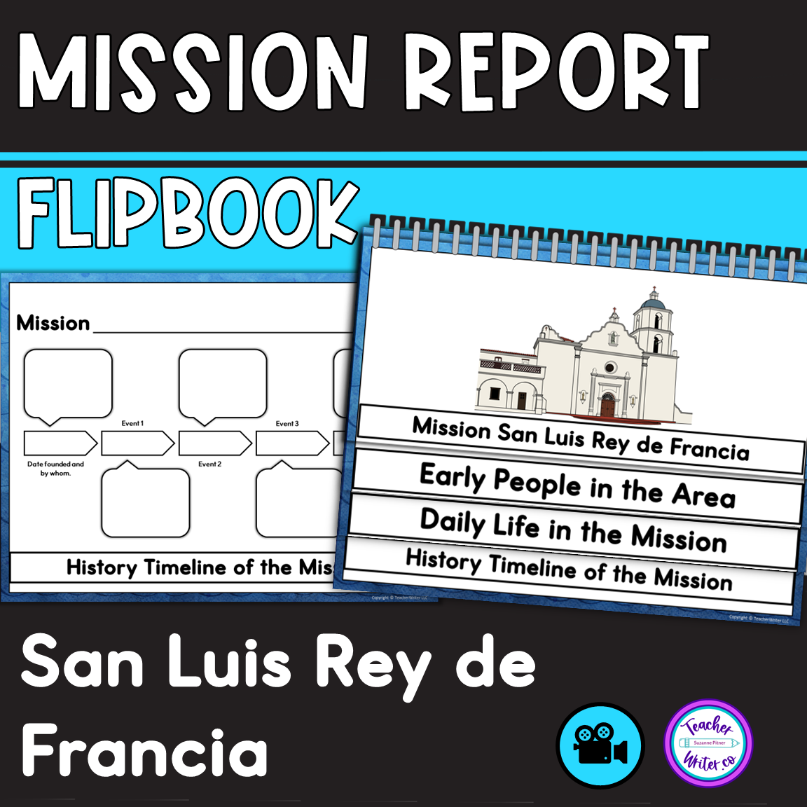 California Mission Report San Luis Rey de Francia - Classful