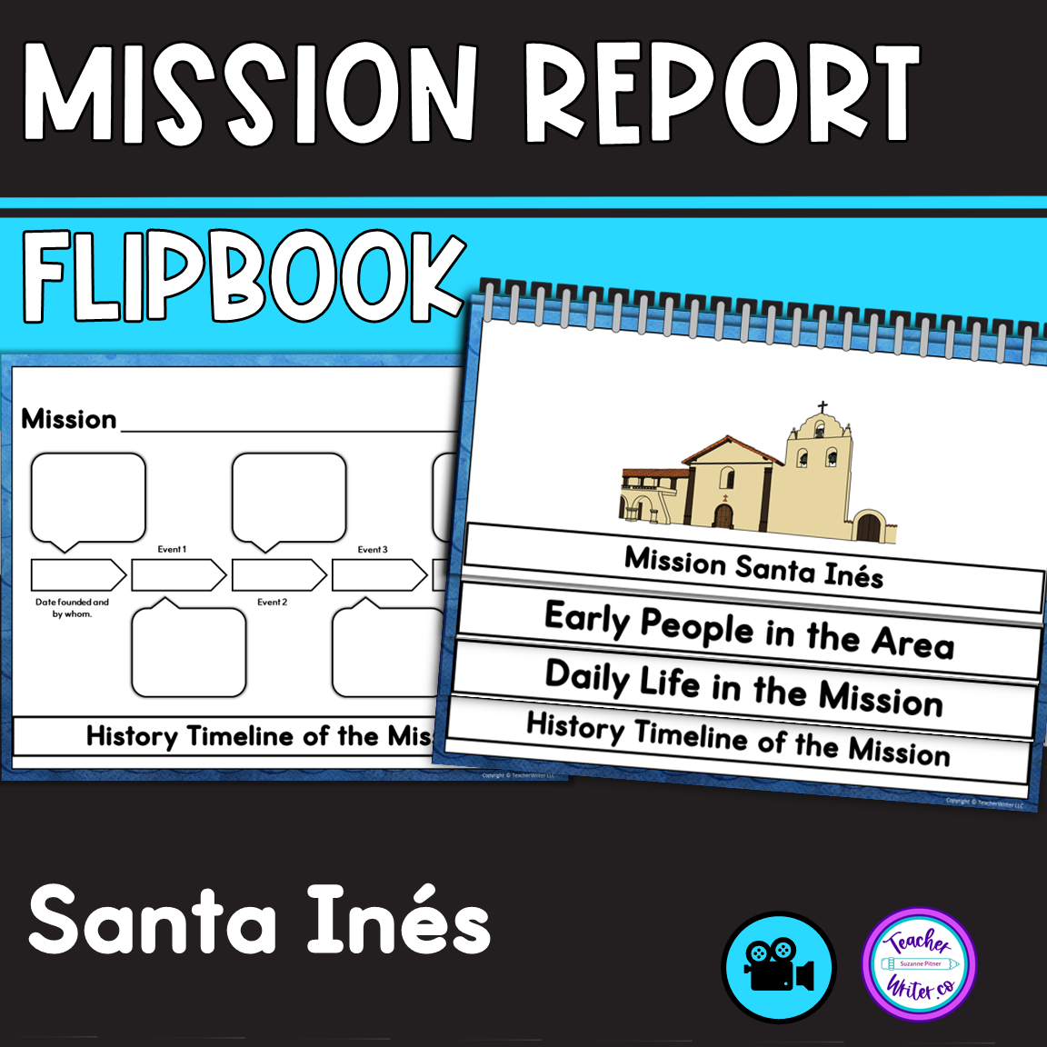 California Mission Report Santa Inés - Classful