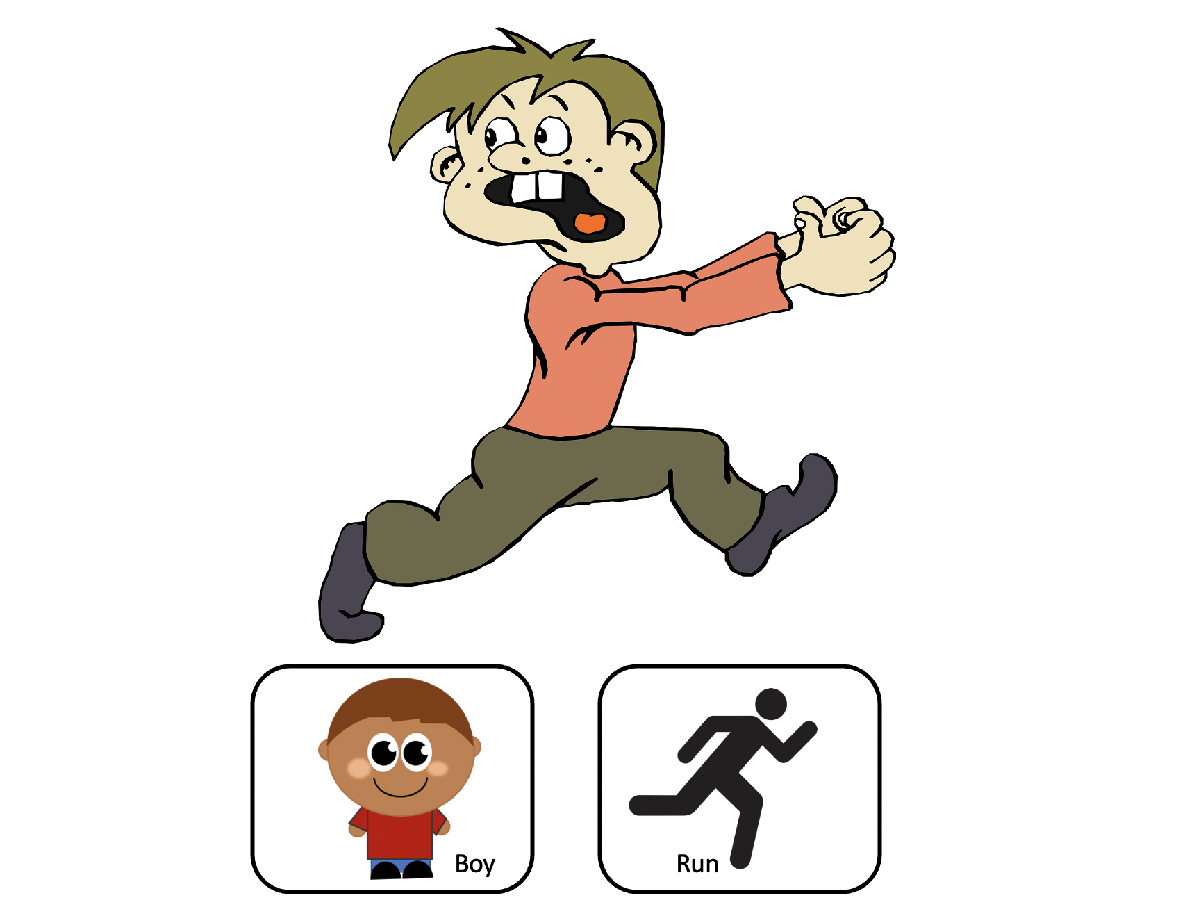 Making 2-word phrases using AAC Device, Subject+Verb Touch Chat - Classful