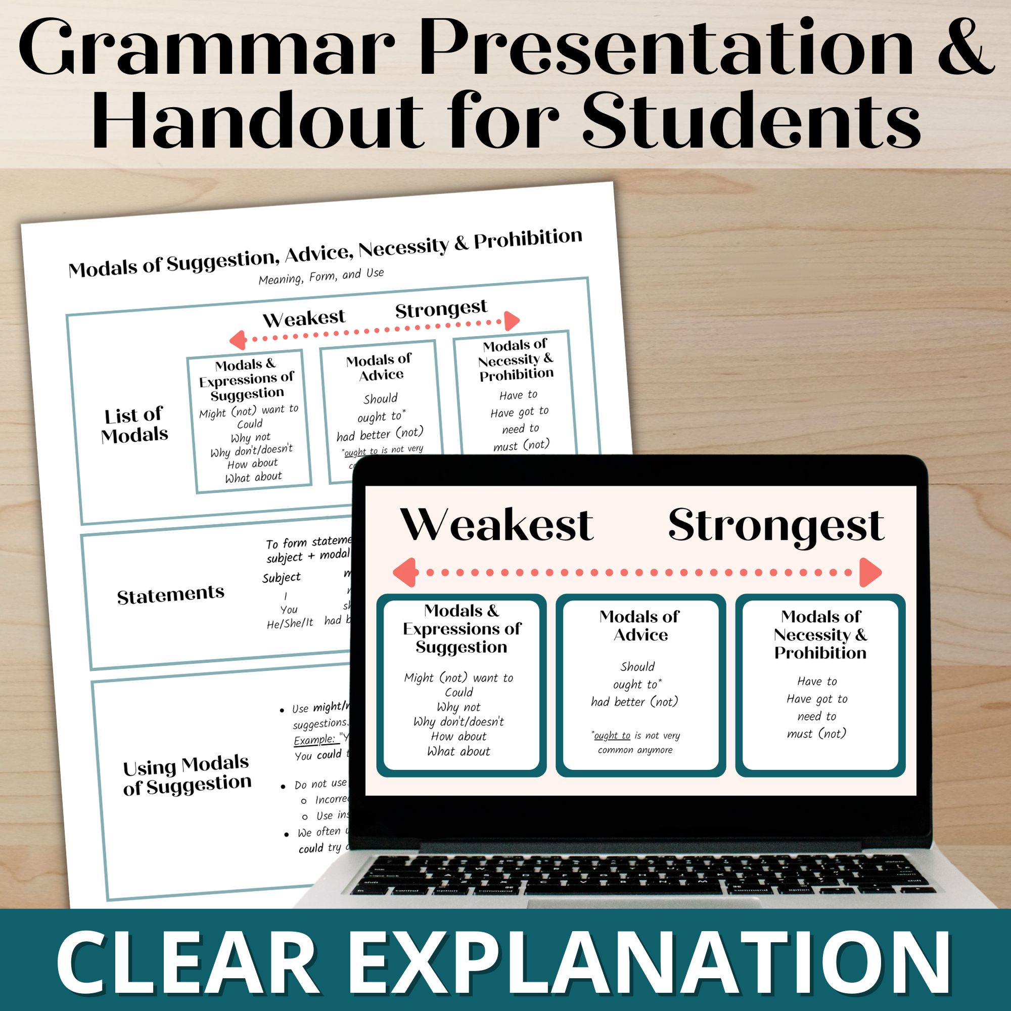Modals of Advice English Grammar Lesson and Activities for Adult ESL ...