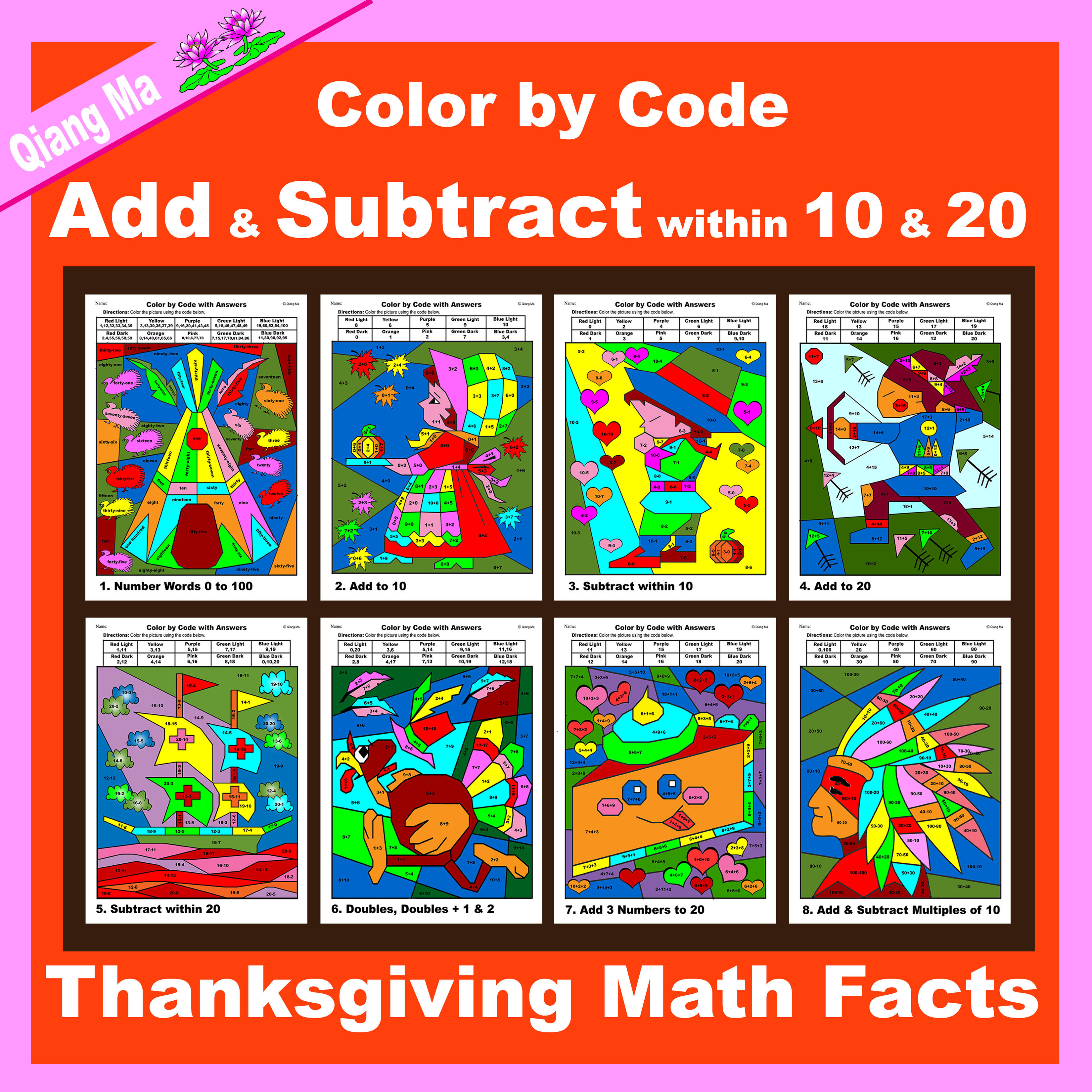 Thanksgiving Color by Code- Add and Subtract within 10 and 20 - Classful