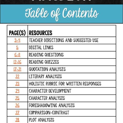 Macbeth Act 3 - Questions, Quiz, Quotes & Analysis - Print & Digital ...