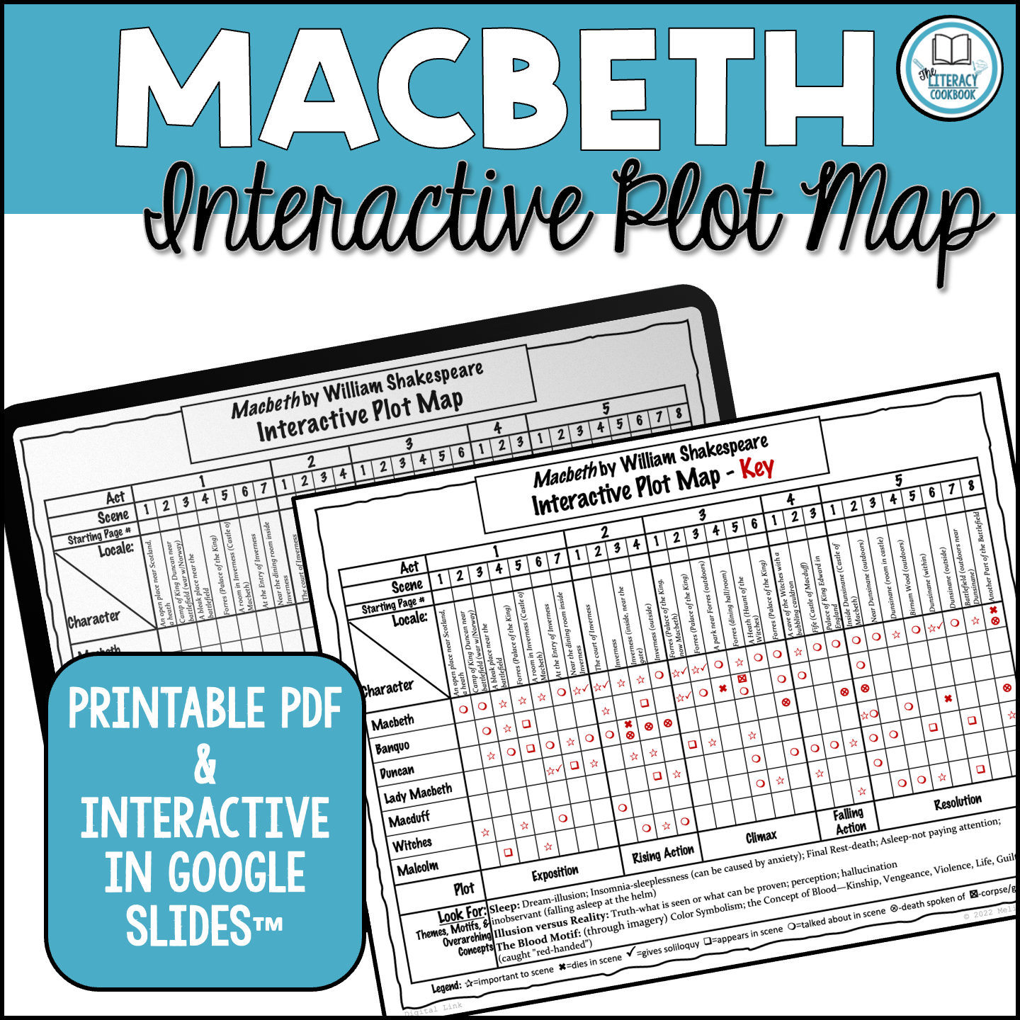 Macbeth - Interactive Plot Map for Guided Reading - Printable & Digital - Classful