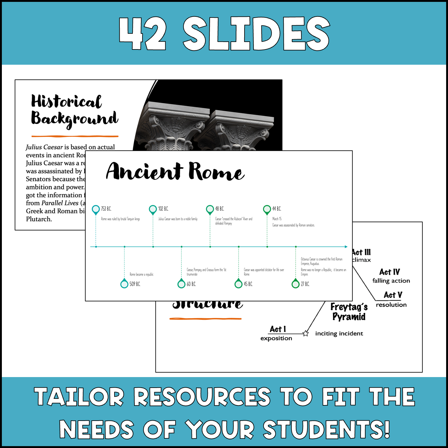Julius Caesar & Tragedy Introduction - Background Notes & Note-Taking ...