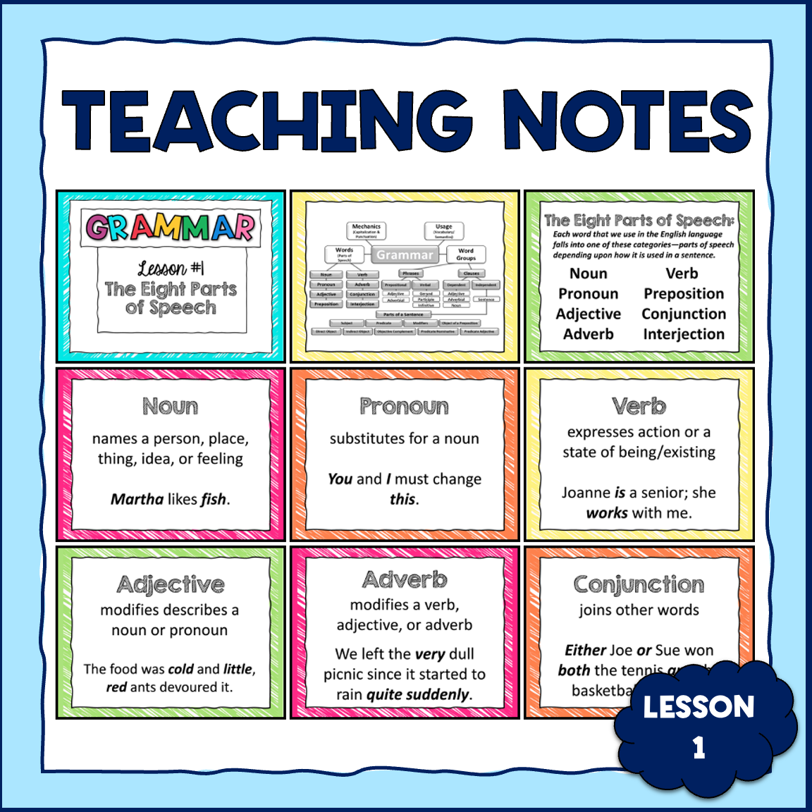 Parts of Speech - Graphic Grammar Lesson 1 - Print & Digital - Classful