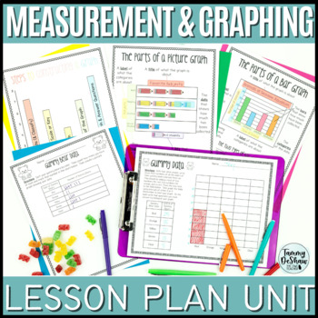 Measuring Mass Volume Graphing Activities | Lessons | Guided Math ...