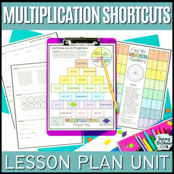 Multiplication Facts Fluency Strategies Worksheets & Multiplication ...
