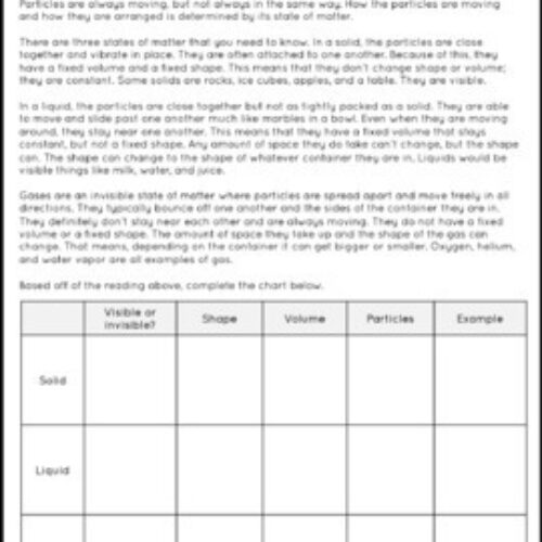 Changes in States of Matter Solids Liquids Gases Activity or Craftivity ...
