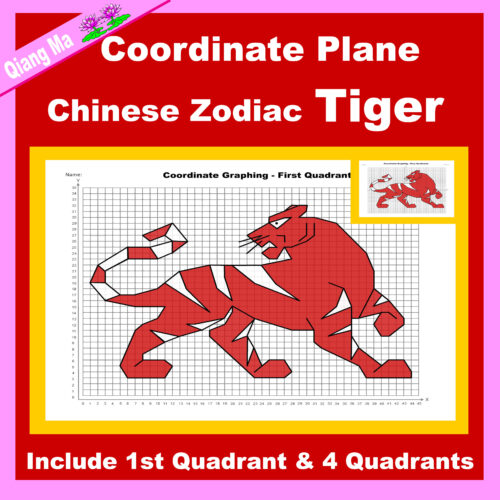 Chinese New Year Coordinate Plane Graphing Picture- Zodiac Tiger - Classful