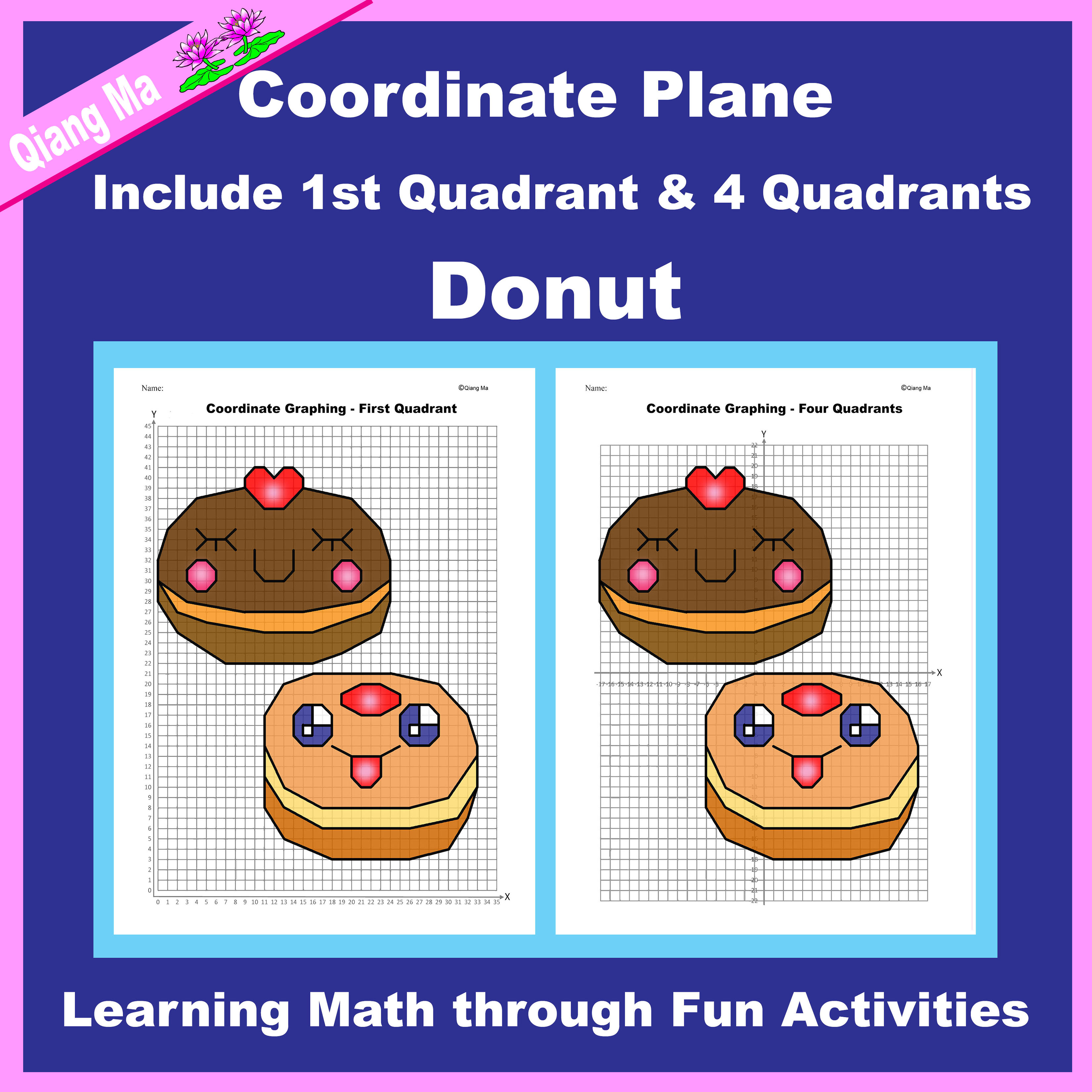 Hanukkah Coordinate Plane Graphing Picture- Donut - Classful