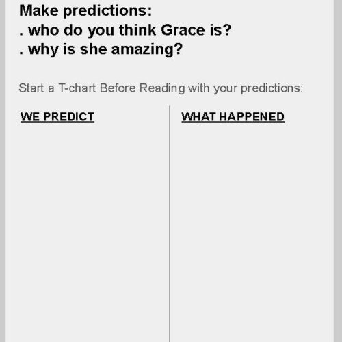 AMAZING GRACE BY MARY HOFFMAN- COMPREHENSION GUIDE - Classful