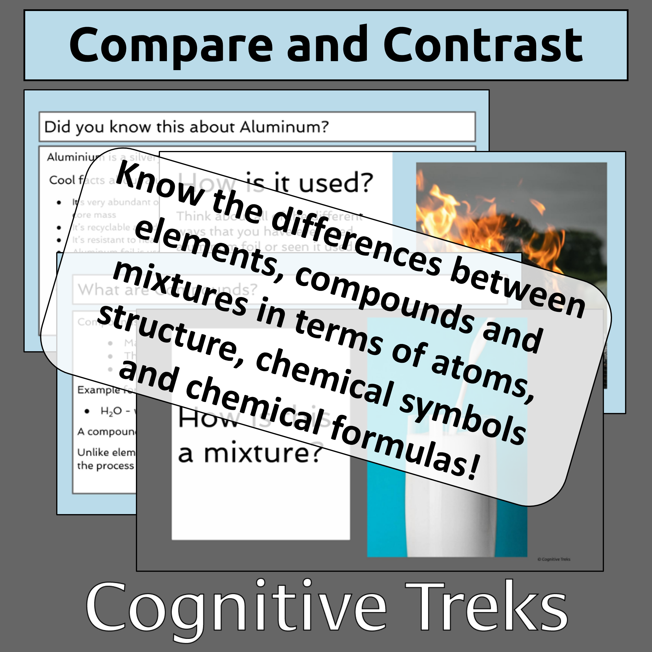 Chemistry | Comparing Elements, Compounds & Mixtures | Lesson & Notes ...