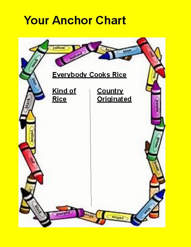 EVERYBODY COOKS RICE- READING & ACTIVITY GUIDE - Classful