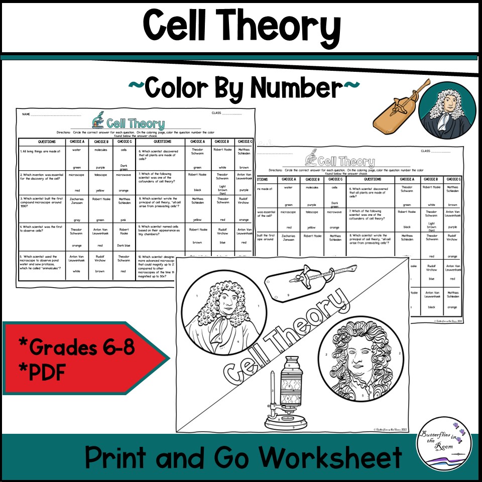 Cell Theory Color-By-Number Worksheet - Classful