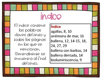 Elementos del texto informativo - Classful