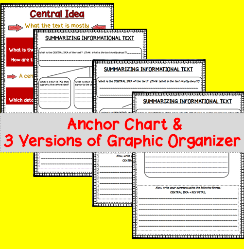 RI.6.2- Central Idea and Details - Classful