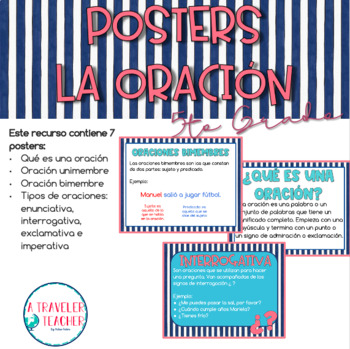 Posters La Oración (The sentence in Spanish) - Classful