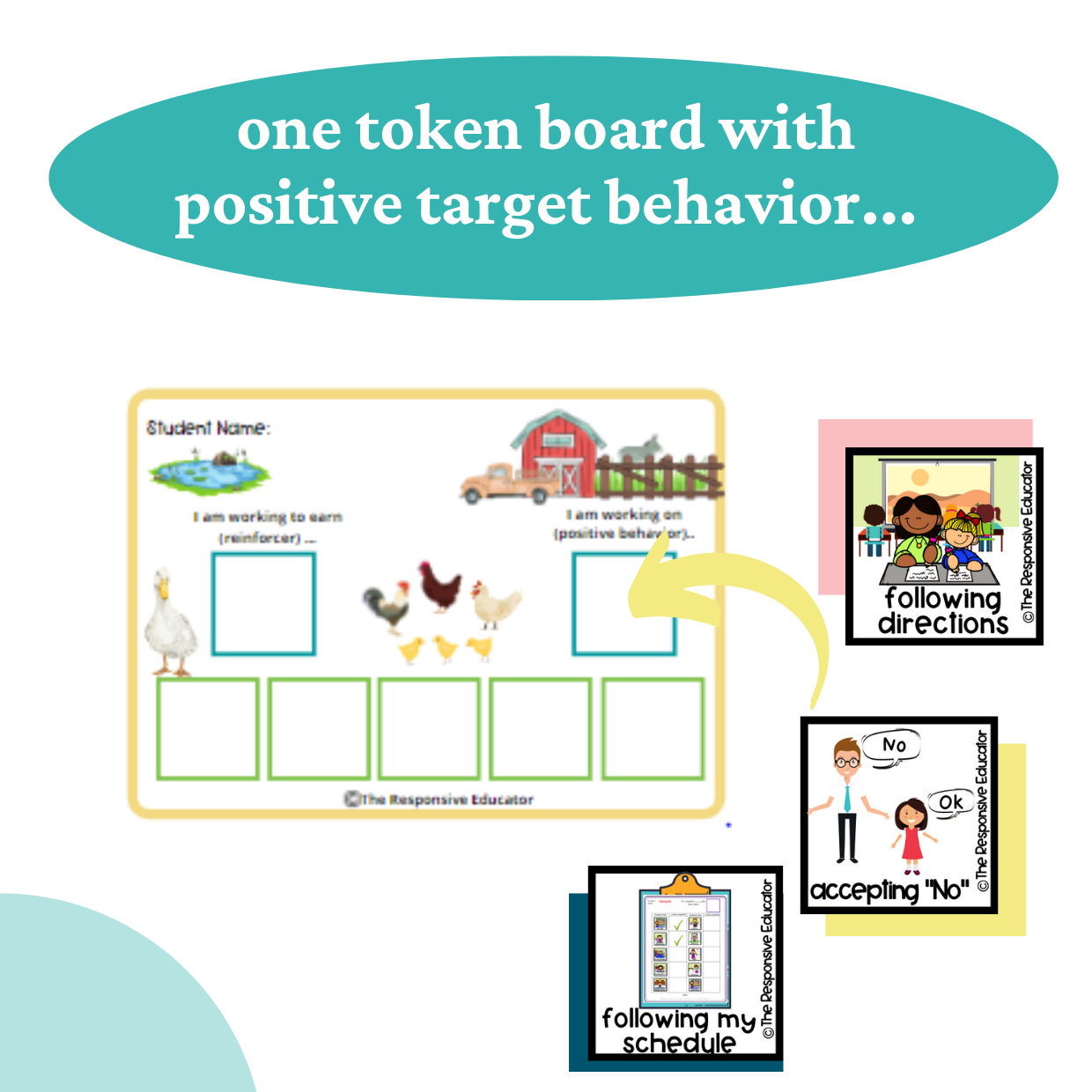 Farm Token Board - Classful