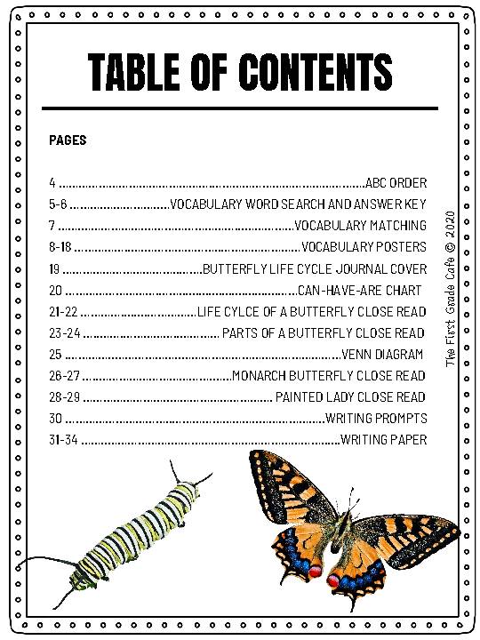 Life Cycle of a Butterfly Close Read - Classful
