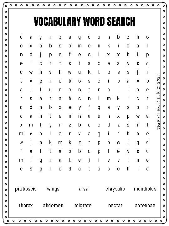 Life Cycle of a Butterfly Close Read - Classful
