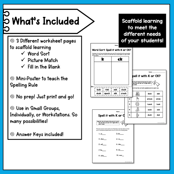 Spelling Rules for the Ending /k/ sound with Letters K or CK - Classful