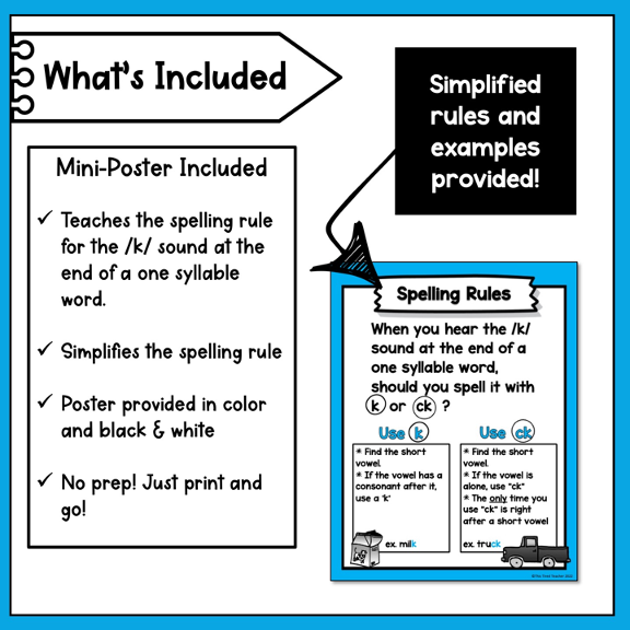 Spelling Rules for the Ending /k/ sound with Letters K or CK - Classful
