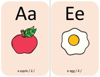Preschool & Kindergarten Letter Keyword Sound Cards - Classful