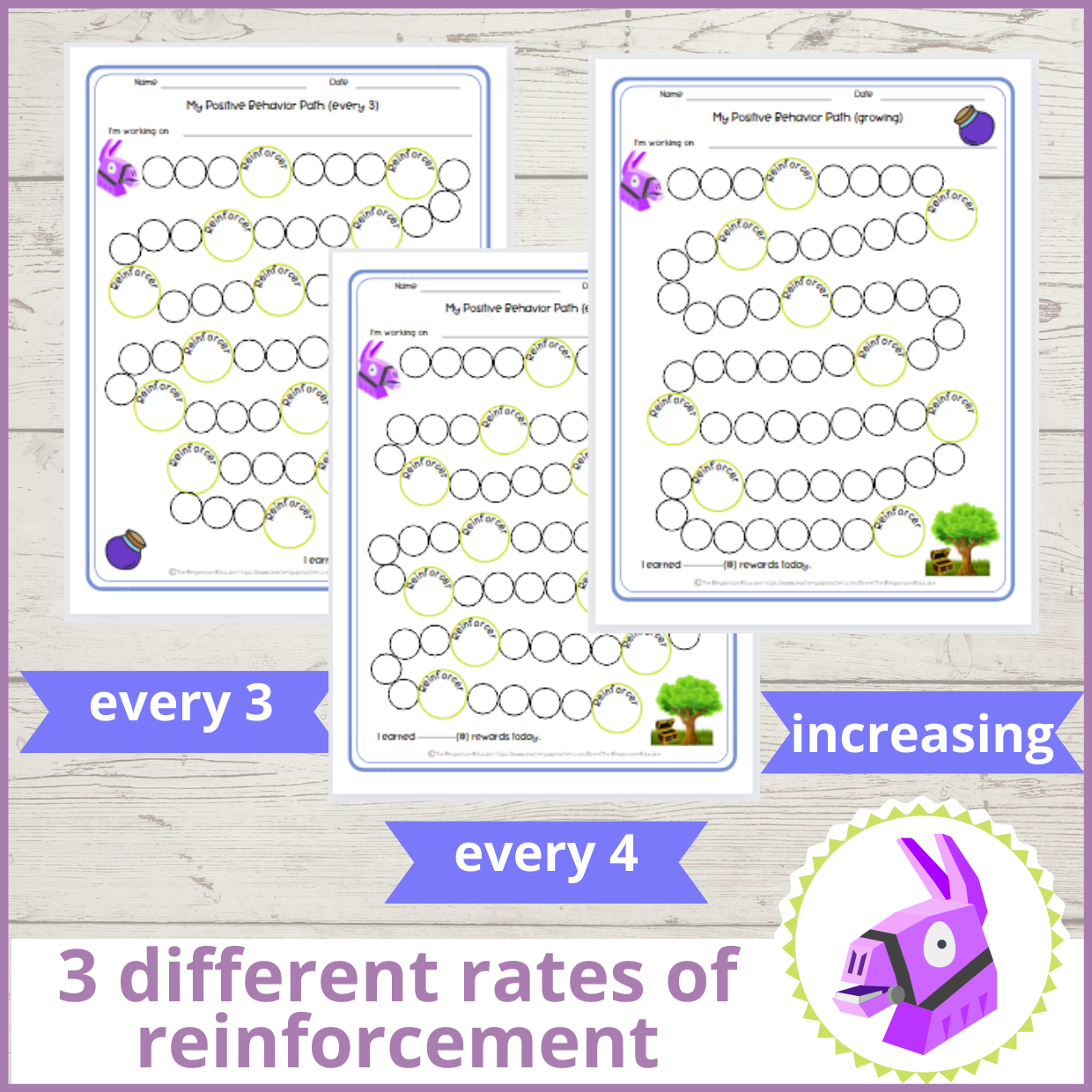 PBIS Positive Behavior Path- Fortnite - Classful