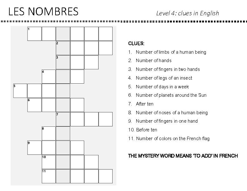 French Beginner Numbers Mystery Word - Classful