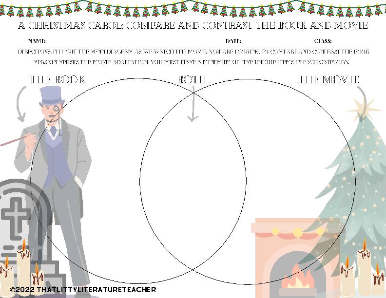 A Christmas Carol- Book and Movie Venn Diagram - Classful