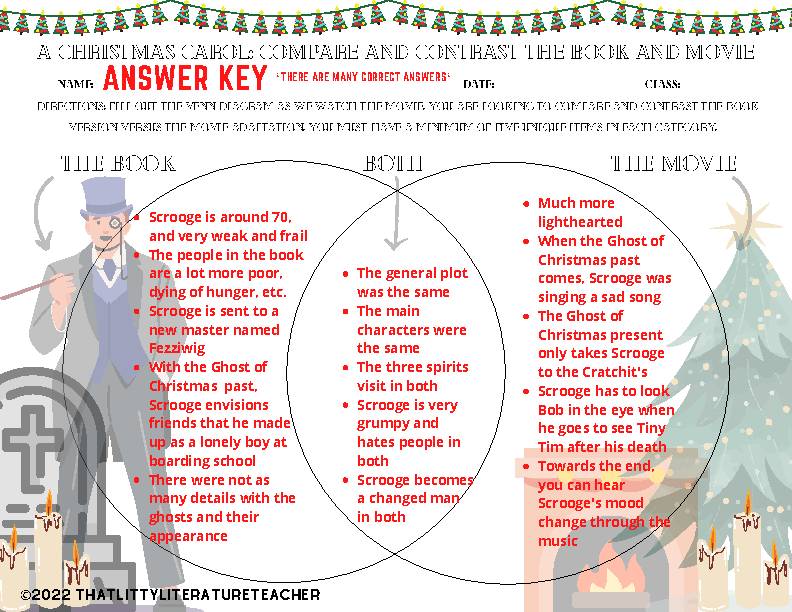 A Christmas Carol- Book and Movie Venn Diagram - Classful