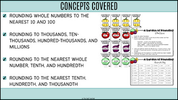 Rounding Up to Millions Place and Rounding to Decimals Math Game - Classful