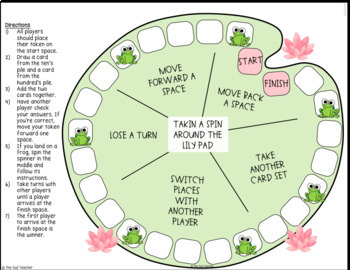 Decimals & Adding Fractions with Denominators of 10 & 100 Guided Math ...