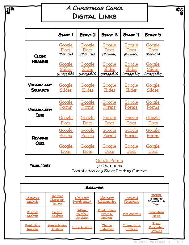 A Christmas Carol - Novel Unit - Digital & Printable - Entire Text of ...