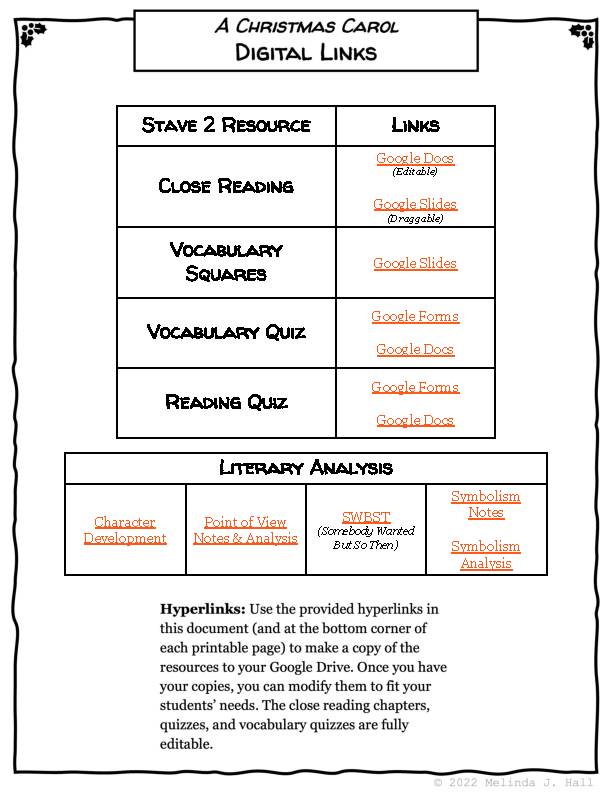 A Christmas Carol - Stave 2 - Digital & Printable - Chapter Pack - Classful