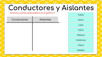 Transferencia de energía calorífica guía de estudio digital - Classful