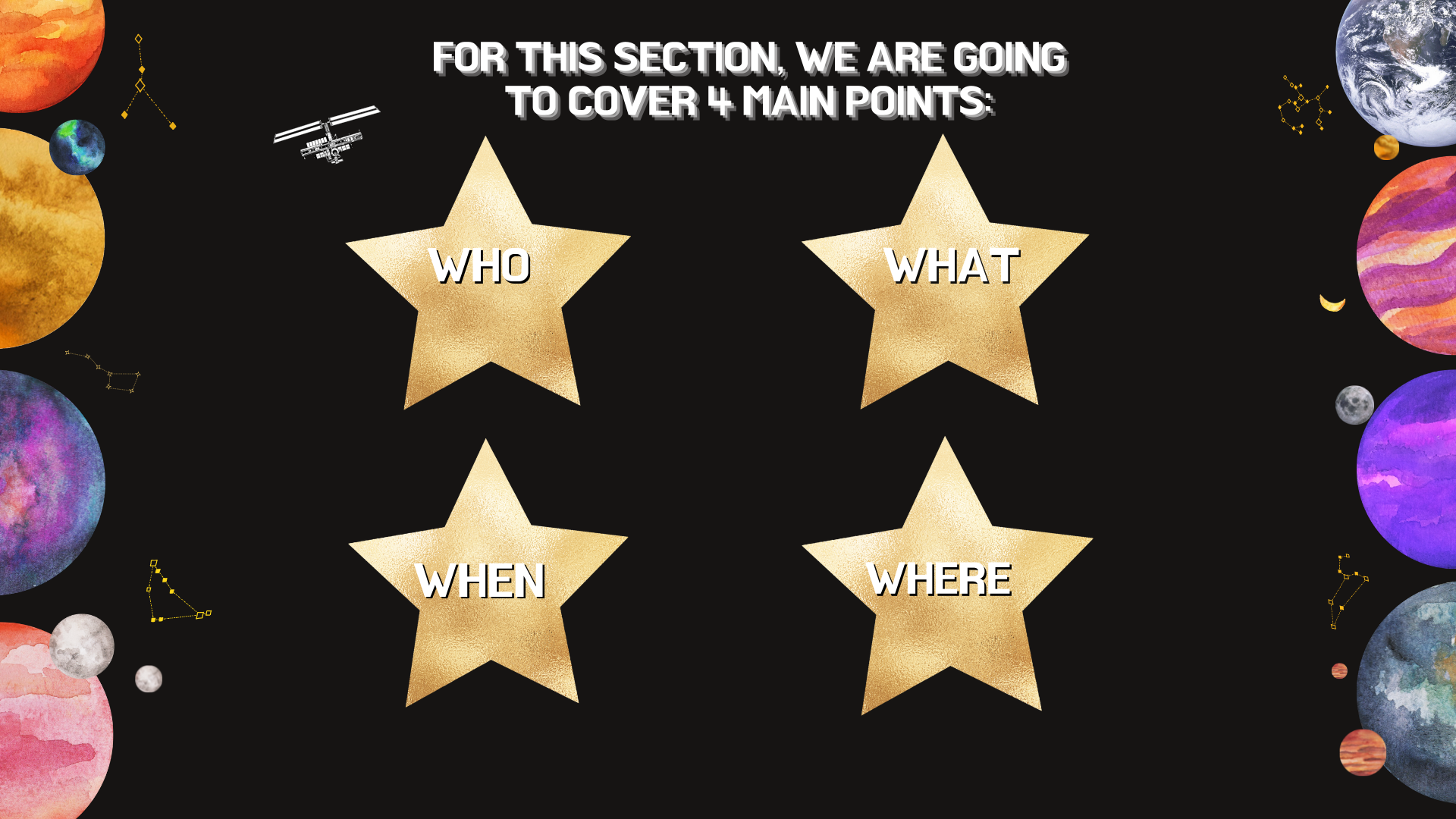 Worldbuilding Lesson Bundle (Powerpoint & Homework Worksheets) - Classful