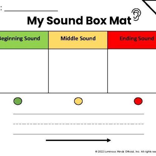 Sound Box Mat | Phoneme Isolation Mat | Mat 1a CVC - Classful