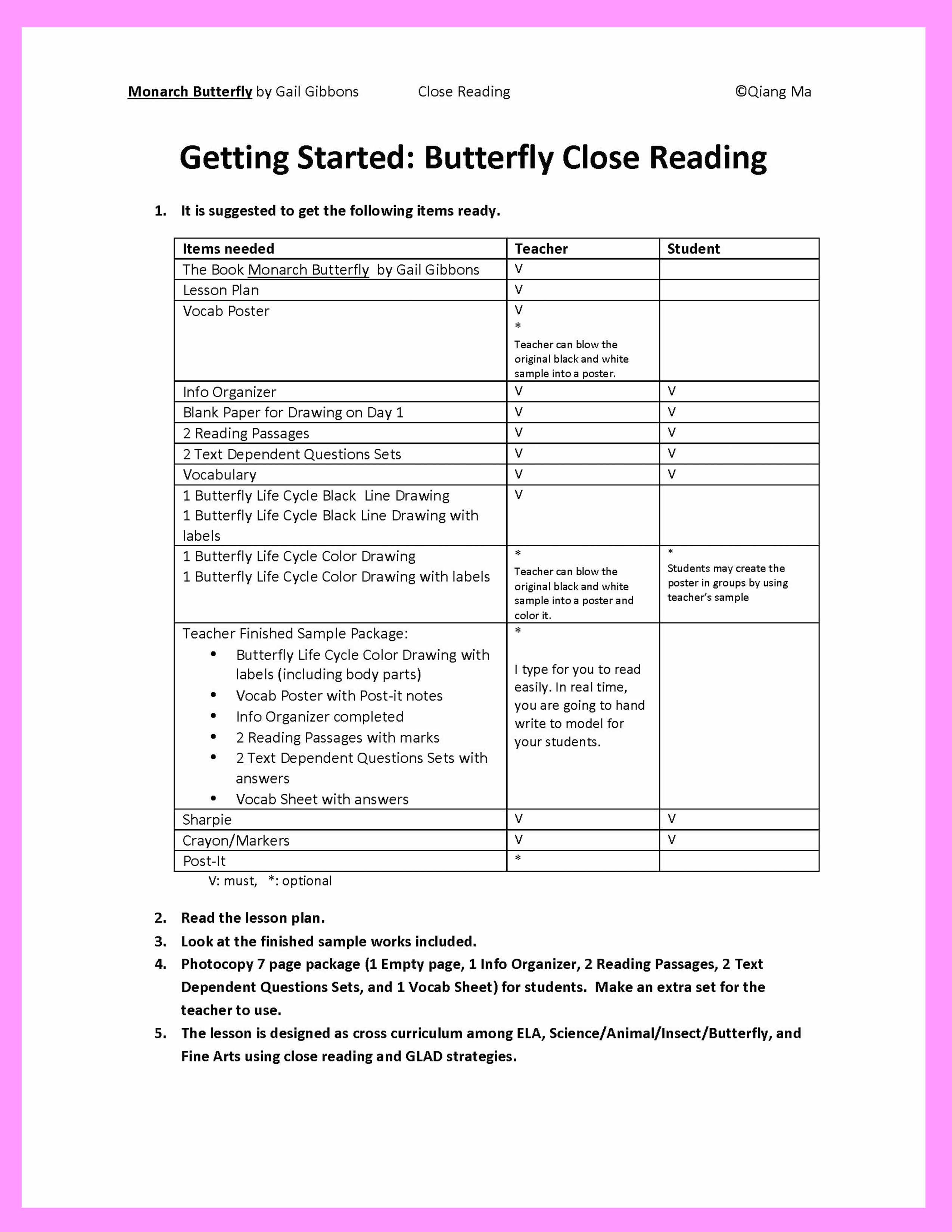 Close Reading- Monarch Butterfly by Gail Gibbons - Classful