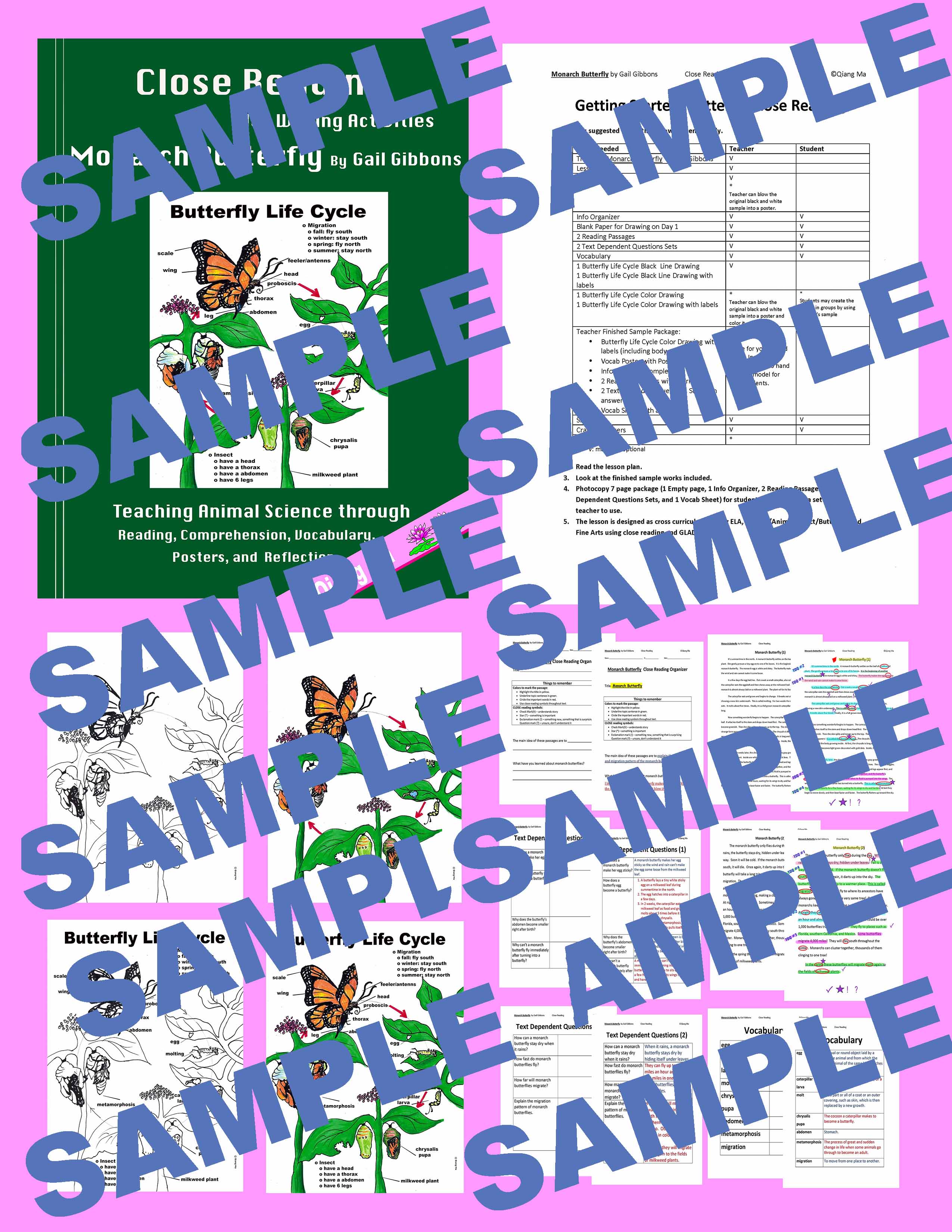 Close Reading- Animal Unit - Classful