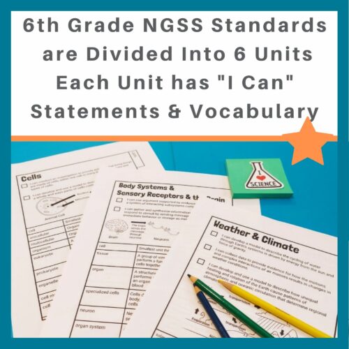 6th Grade Interactive Science Notebook Set Up - NGSS - Editable - Classful 6th Grade Interactive Science Notebook Set Up - NGSS - Editable - Classful