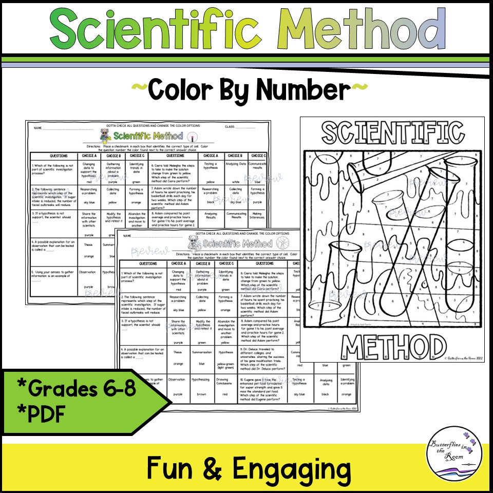 Scientific Method Color by Number - Classful