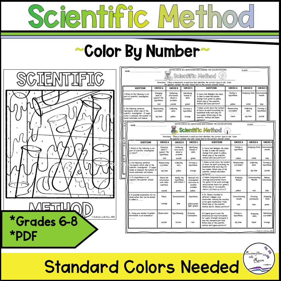 Scientific Method Color by Number - Classful
