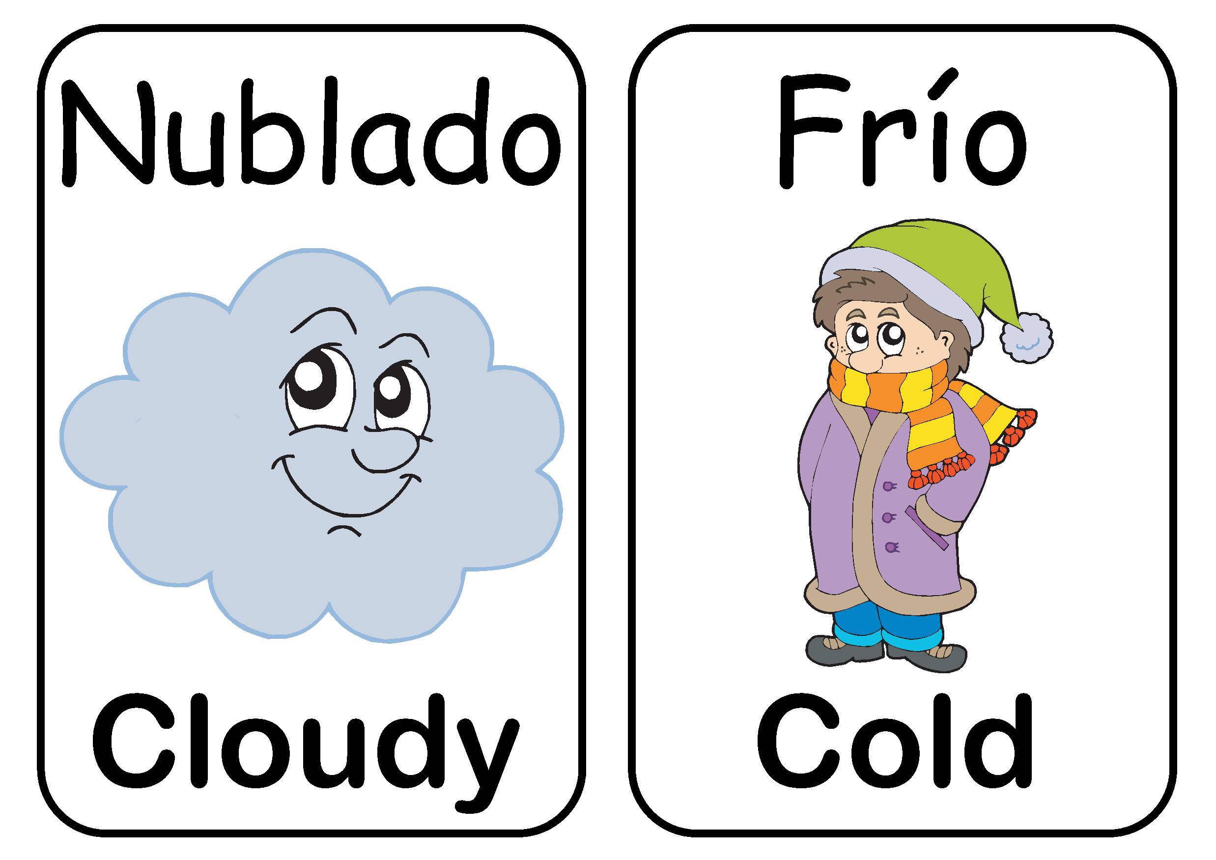 WEATHER - Spanish Flash Cards - Vocabulary Study flashcards with ...